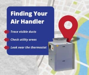 Where Do I Find the Air Handler Inside My House? | America's Choice ...