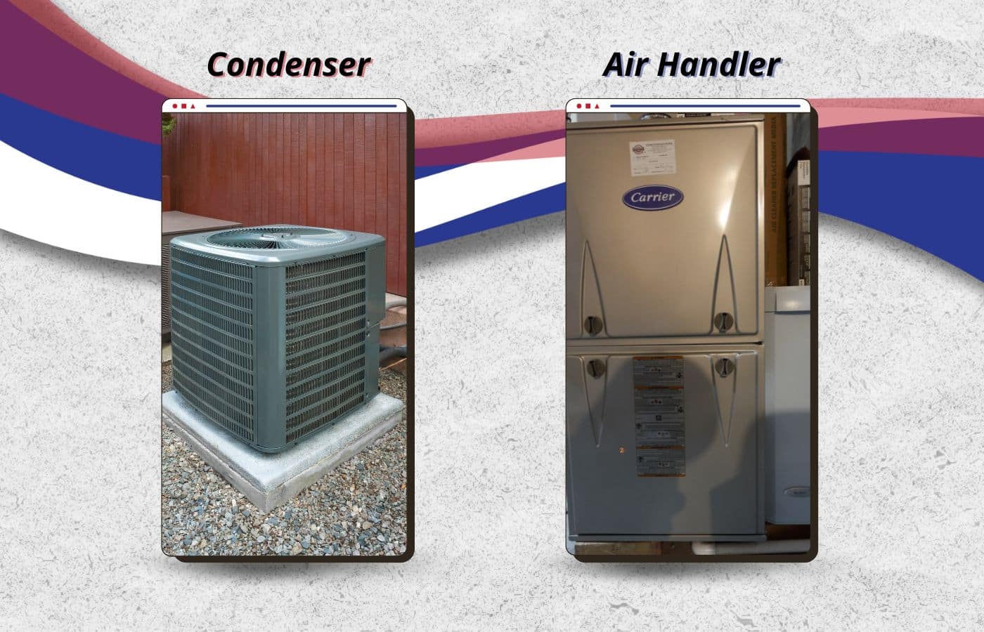 Where Do I Find the Air Handler Inside My House? | America's Choice Inspections