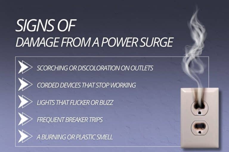 Can a Power Surge Damage Your Home’s Electrical System? | America's ...